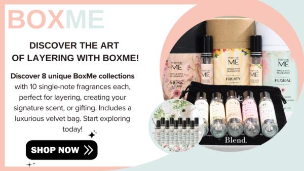 Unlocking The Secrets Of Perfume Formulation: A Comprehensive Guide To ...